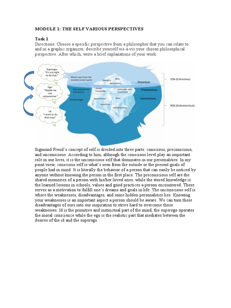Module 1: The Self Various Perspectives Task 1 | PDF