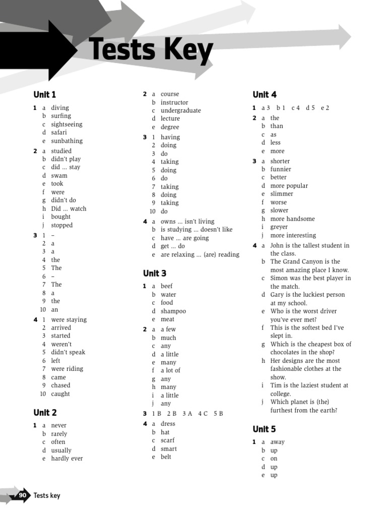 Tests Key: Unit 4 Unit 1 | PDF