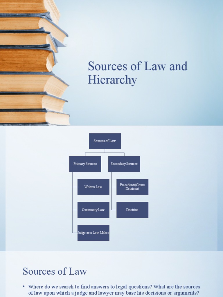 Hierarchy of Legal Sources Explained | PDF | Precedent | Common Law