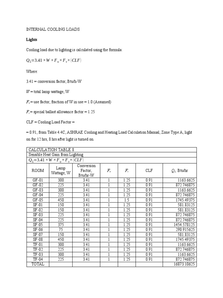 External Cooling Loads | PDF | Transport Phenomena | Building Technology