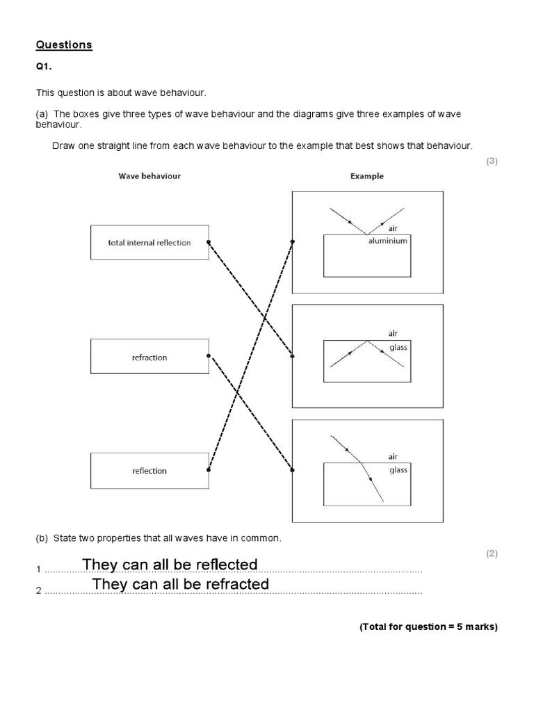 Physcis Last Demo | PDF | Refraction | Refractive Index