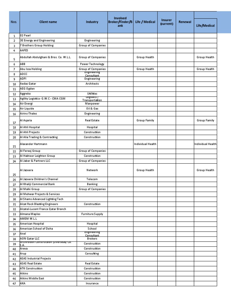 Target List | PDF