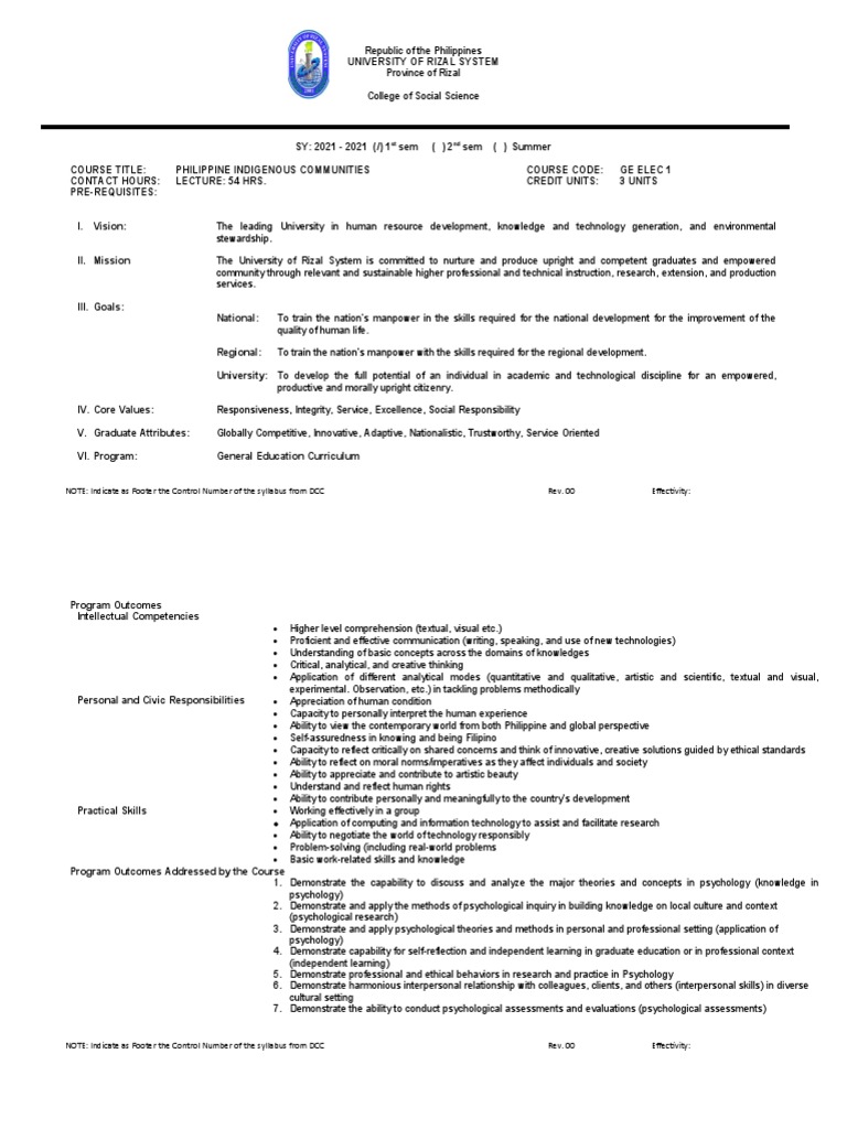 Philippine Indigenous Communities Syllabus | PDF | Psychology | Learning