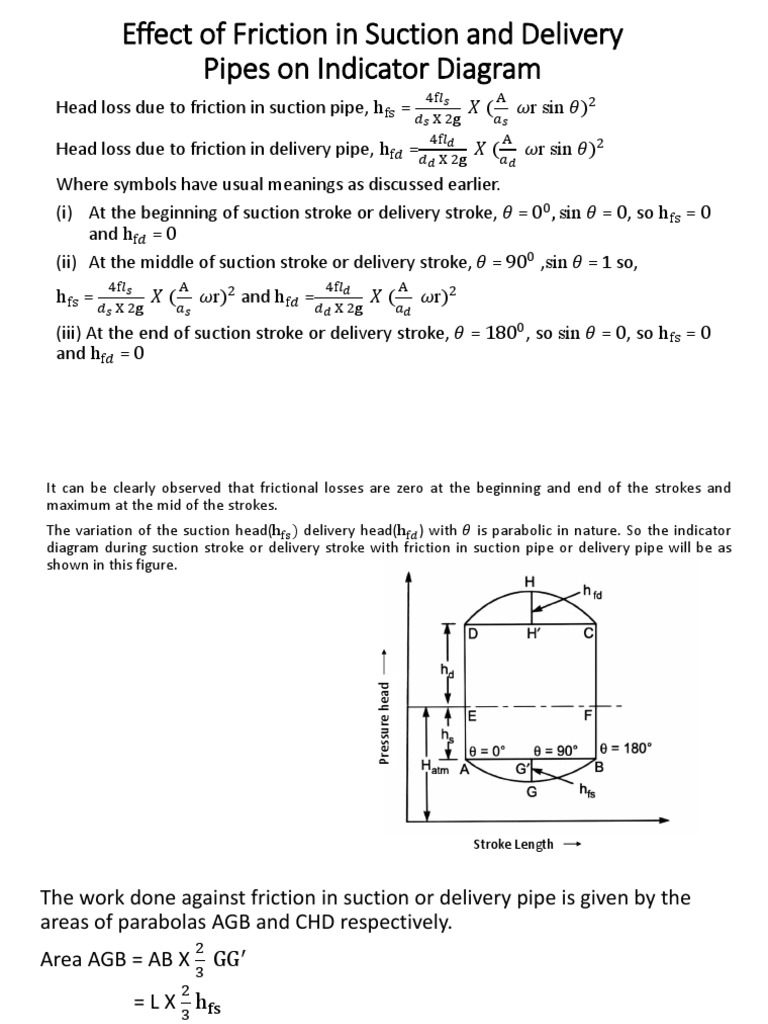 Effect of Friction in Suction and Delivery Pipes On Indicator Diagram ...