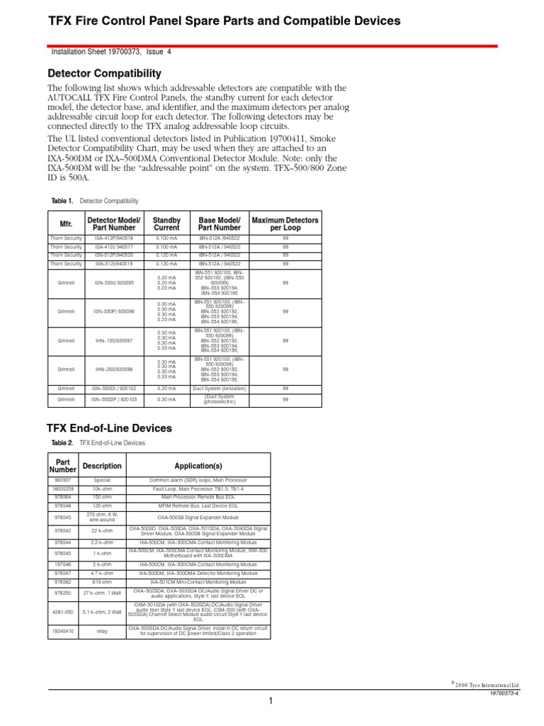 TFX Fire Control Panel Spare Parts and Compatible Devices: Detector ...