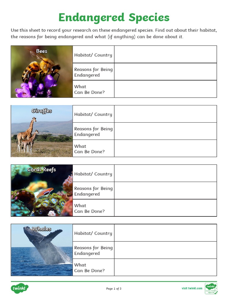 Endangered Species Research Guide | PDF | Endangered Species | Habitat