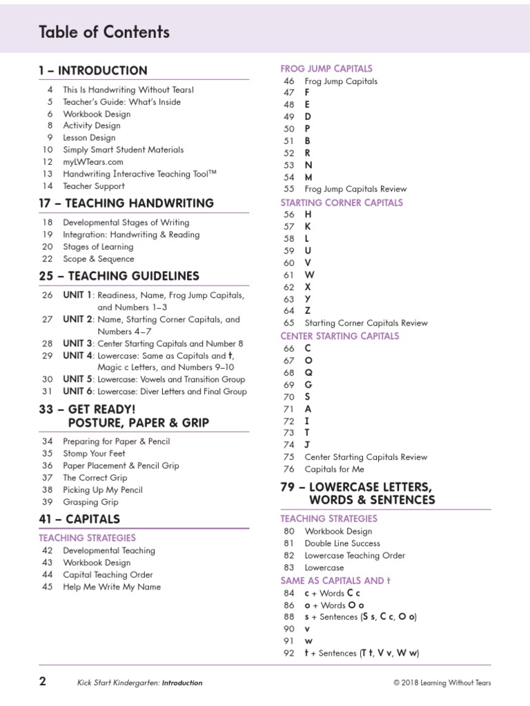 Kick Start Kindergarten Teacher's Guide (Trans K) | PDF | Lesson Plan ...