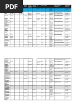 Complementos en Inglés y Español | PDF