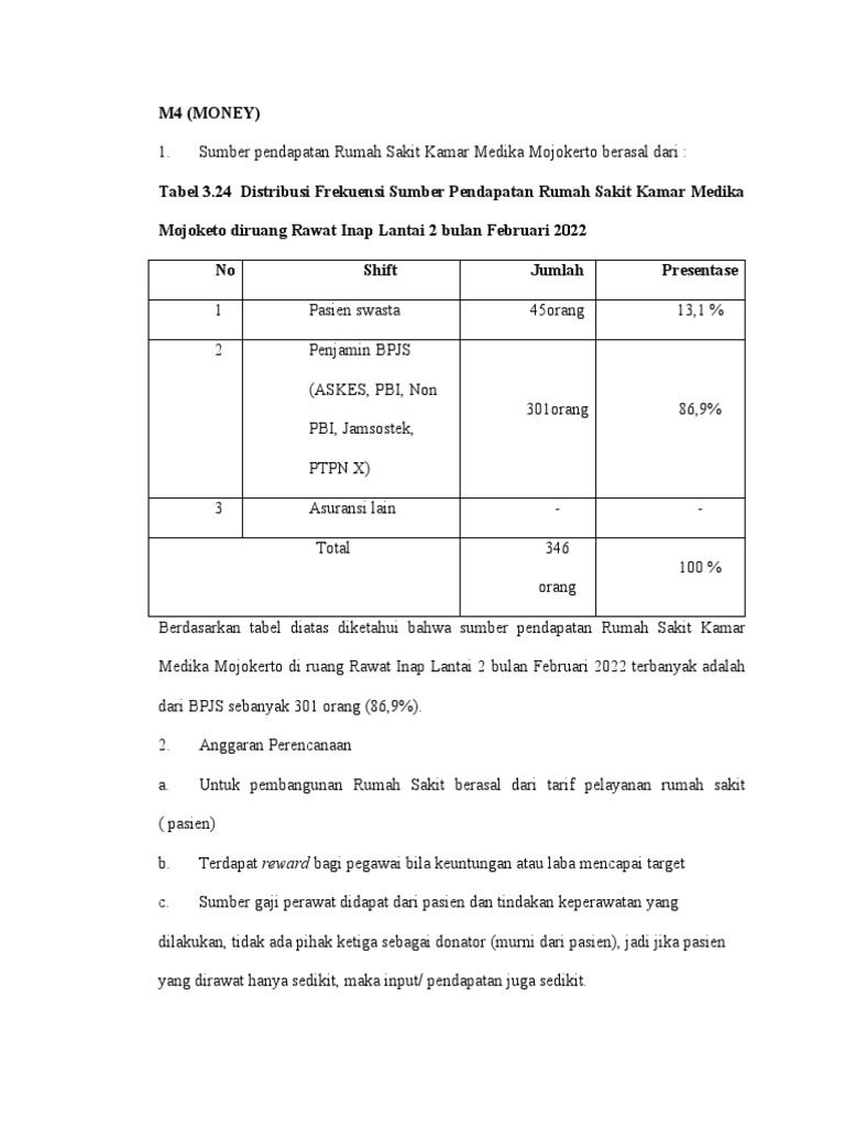 Data M4 Dan M5 | PDF
