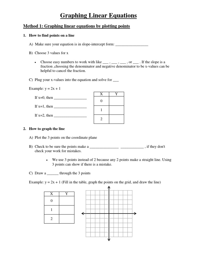 Linear Eq Notes | PDF | Line (Geometry) | Elementary Mathematics