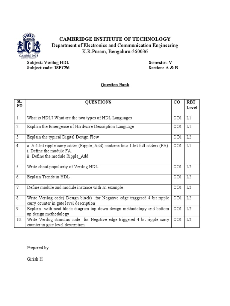 Verilog HDL Assignment 1 | PDF | Technology & Engineering Verilog HDL Assignment 1 | PDF | Technology & Engineering