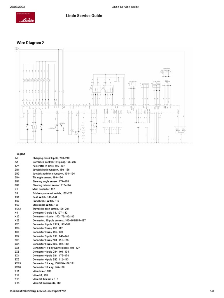 Diagrama Eletrico E25 | PDF | Vehicle Technology | Mechanical Engineering