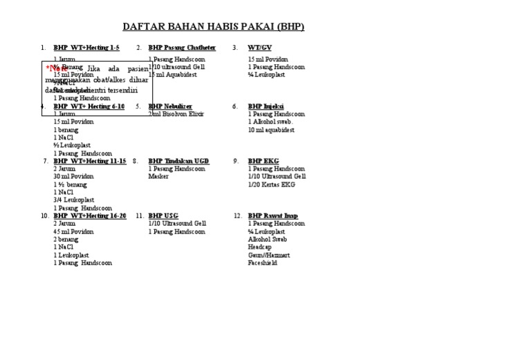 Daftar Bahan Habis P Akai (BHP) : Note | PDF