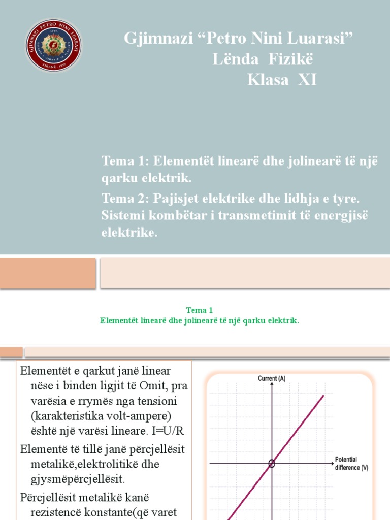 Elementët Linearë Dhe Jolinearë Të Një Qarku Elektrik. Pajisjet ...