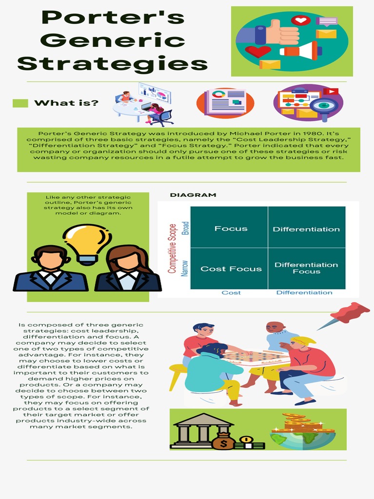 Porter's Generic Strategies | PDF | Strategic Management | Leadership
