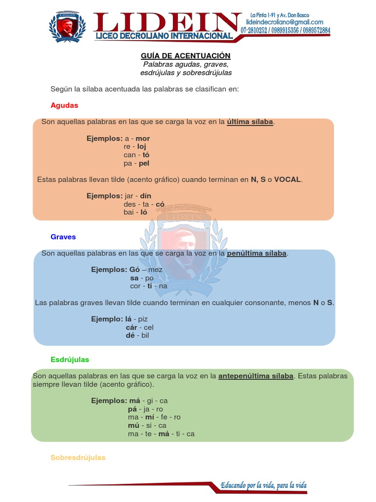 Palabras Agudas, Graves y Esdrújulas | PDF