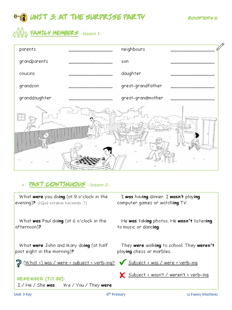 Family Relationships, Tenses, Obligations and Names: A Guide to Grammar ...