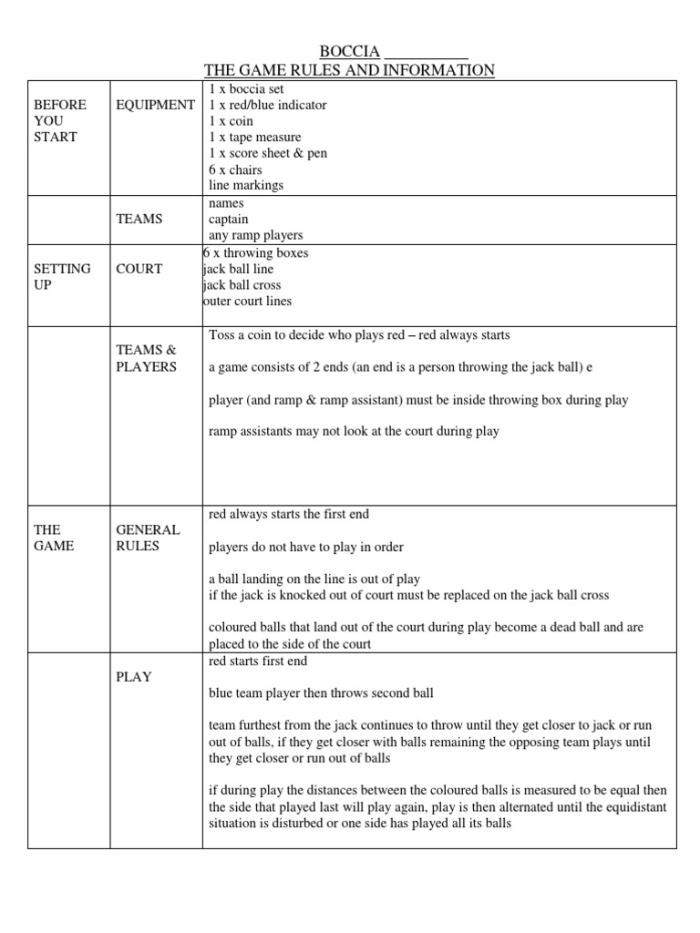 Boccia The Game Rules and Information | Download Free PDF | Leisure ...