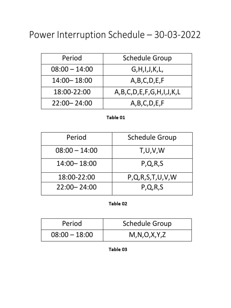 E 30-03-2022 Power Interruption Schedule Full | PDF | Economic Sectors