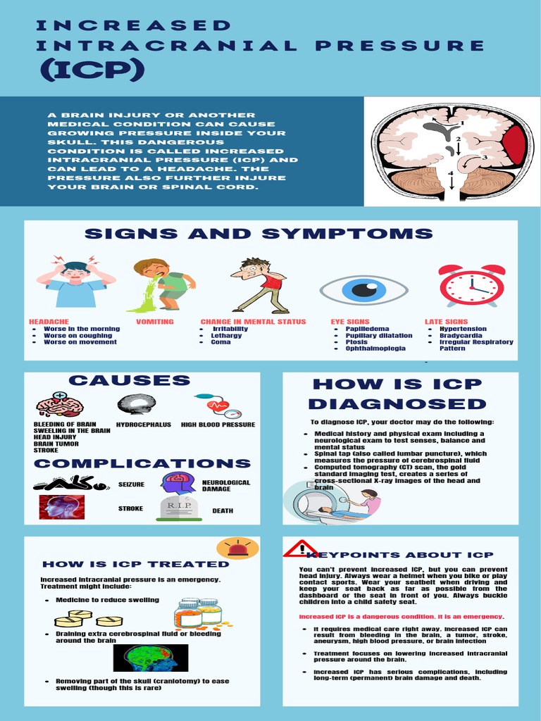 Increased Intracranial Pressure | PDF | Headache | Neuroscience