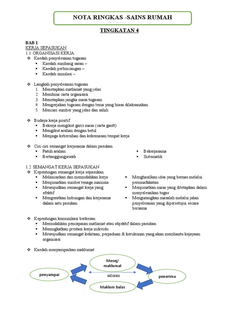 Nota Ringkas SRT - SPM t4 2018 | PDF