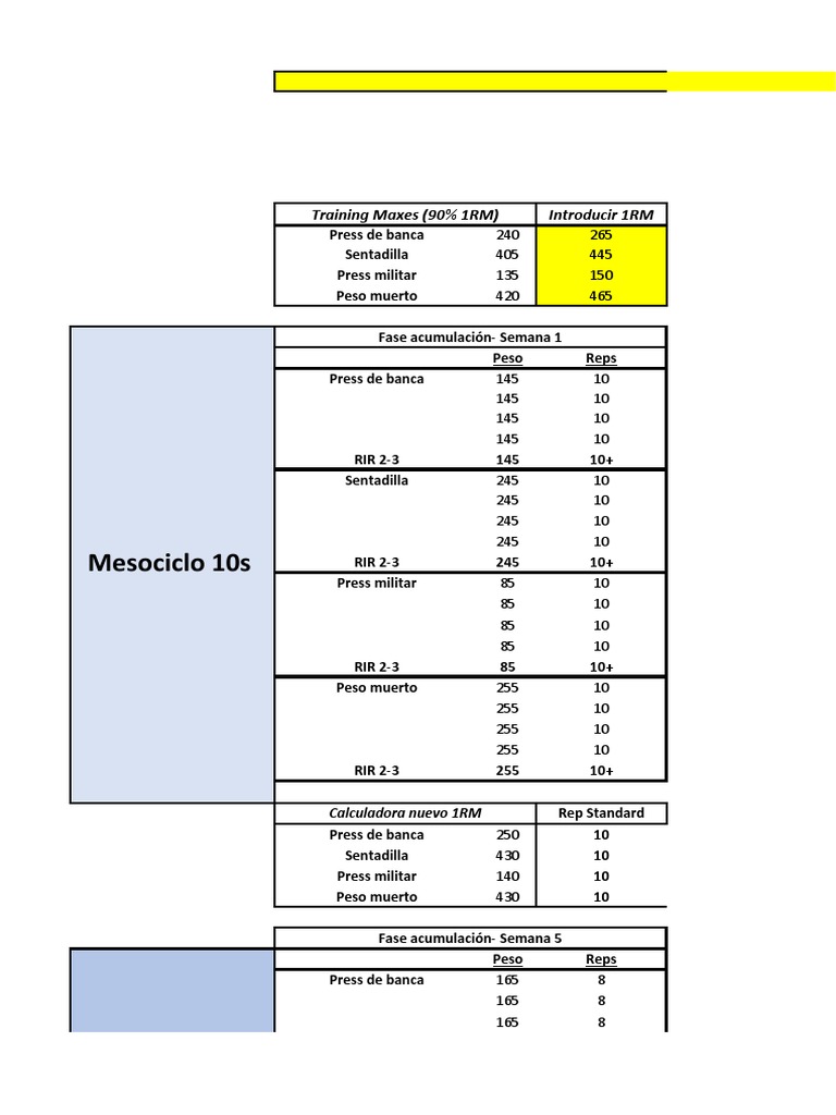 Método Juggernaut: Entrenamiento 1RM | PDF | Entrenamiento con pesas | Entrenamiento de fuerza