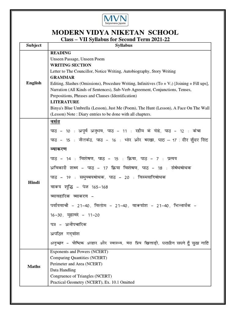Class VII Syllabus For Second Term | PDF | Cognitive Science ...
