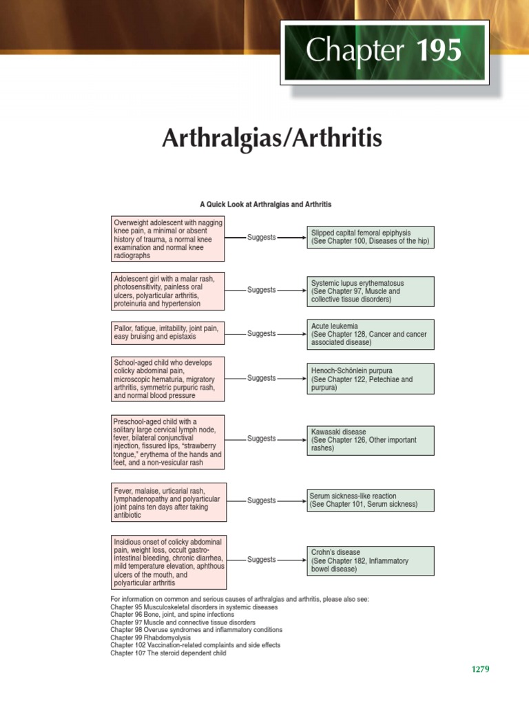 195-Arthralgias Arthritis | PDF | Arthritis | Clinical Medicine