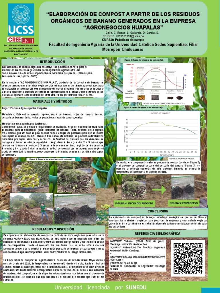 Banner Compost Huapalas | PDF | Compost | Entorno natural