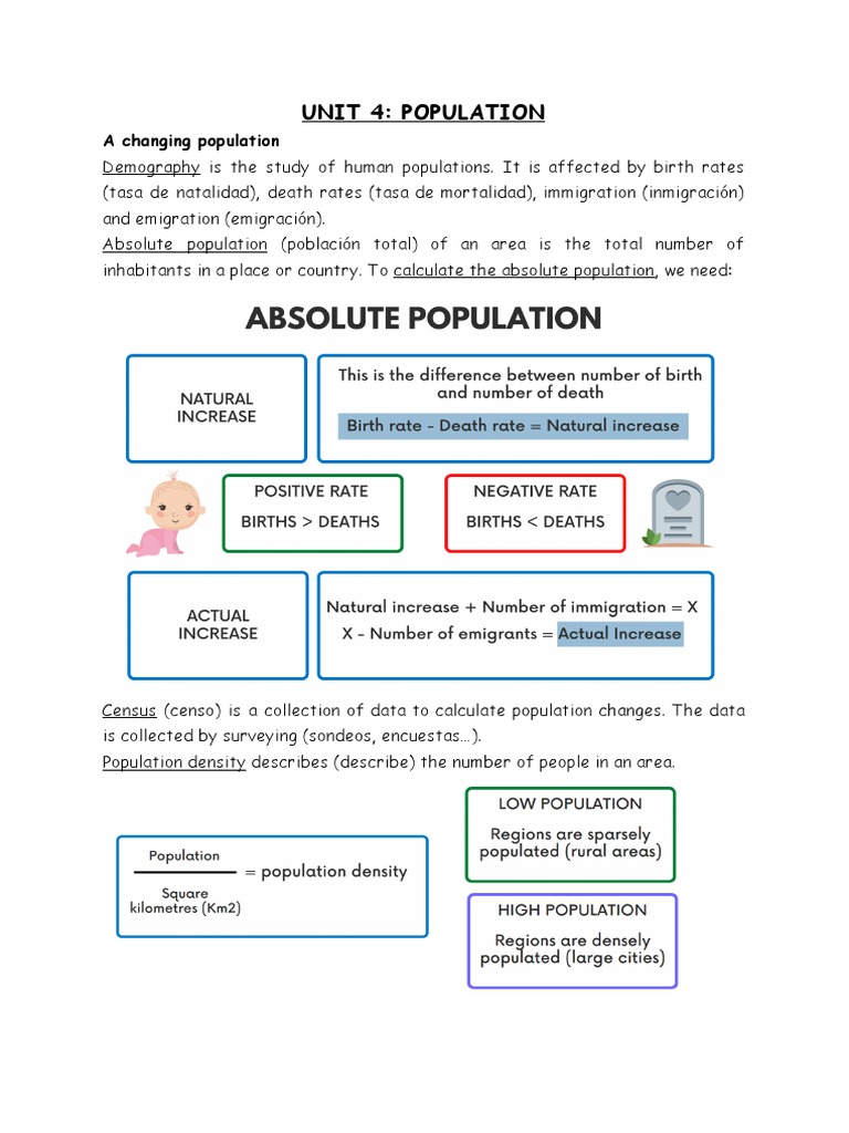 Unit 4 Population | PDF