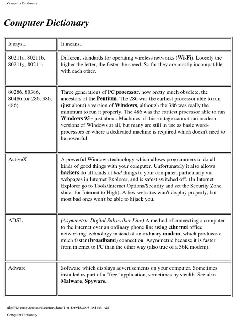 An In-Depth Exploration of Key Computer Terms | PDF | Cd Rom | Personal ...