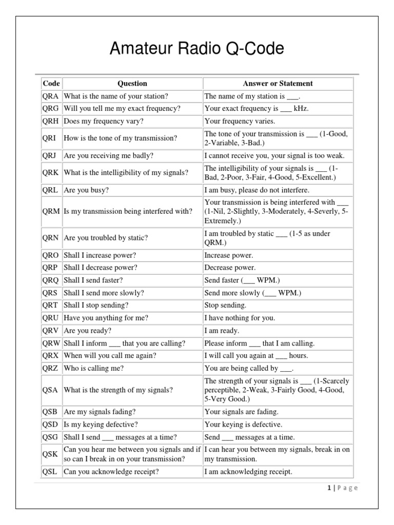 Amateur Radio Q-Code: Code Answer or Statement | PDF | Amateur Radio ...