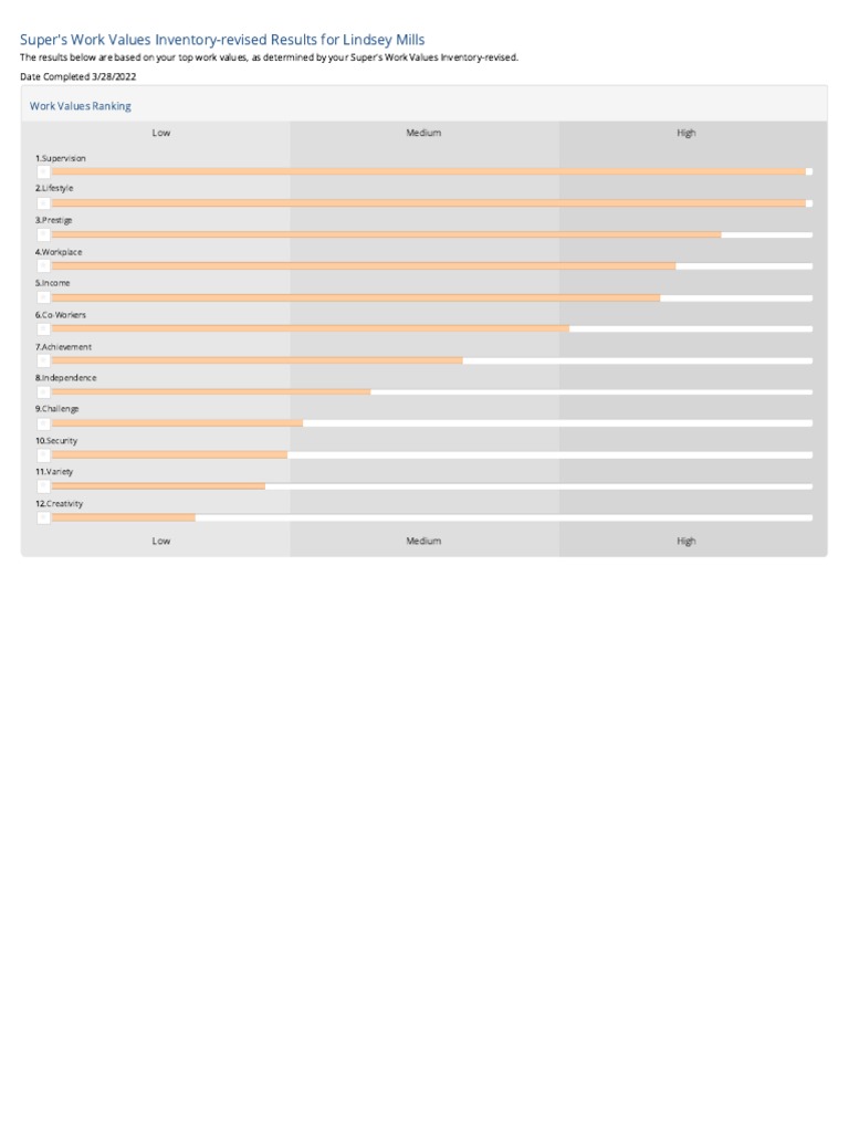 Work Values Assessment Results | PDF