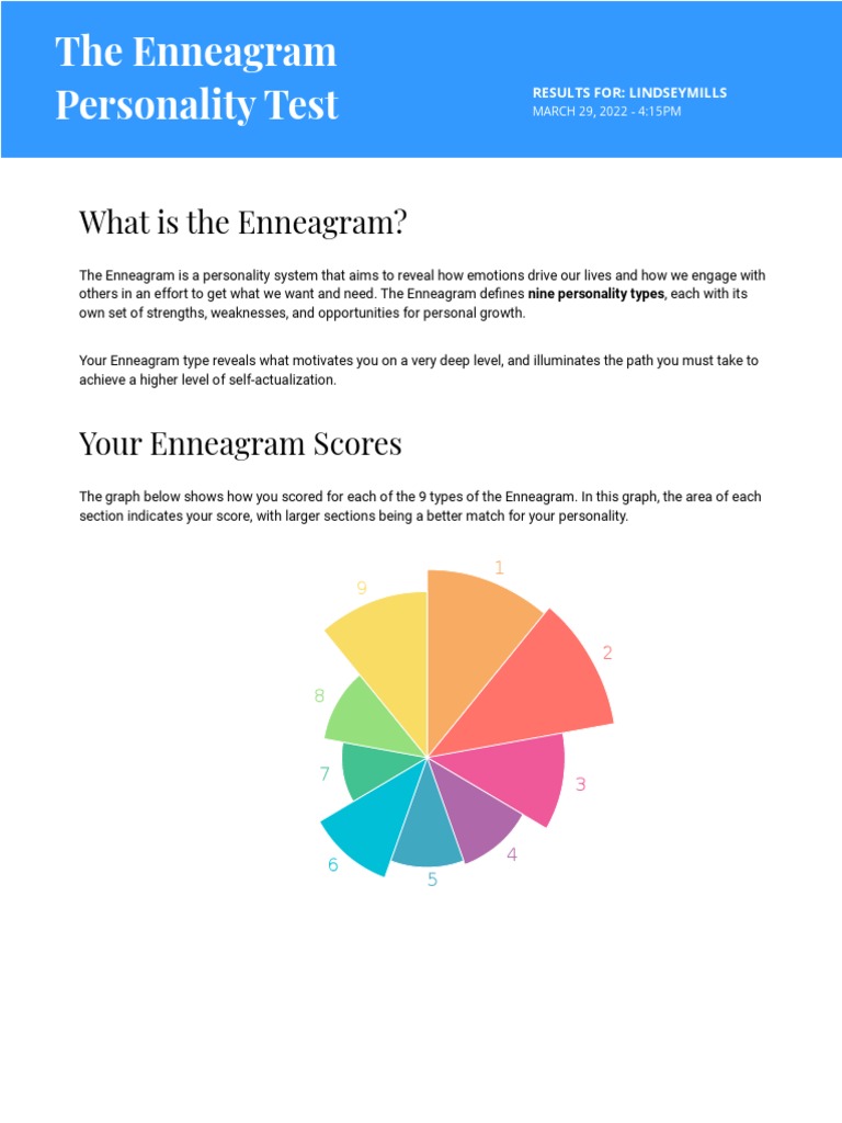 The Enneagram Personality Test | PDF | Emotions | Anger
