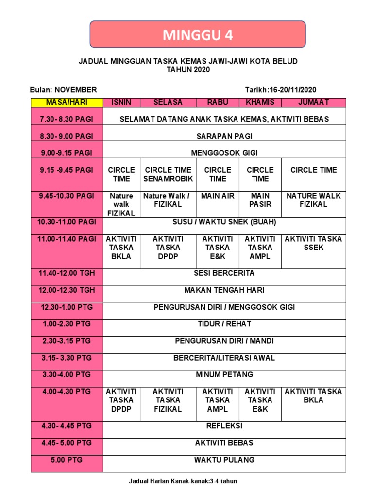 JADUAL AKTIVITI HARIAN TASKA | PDF