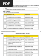 Codigos de Fallas Motor Navistar | PDF | Tecnología del motor | Motores