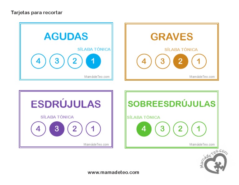 Acentuacion Tarjetas | PDF