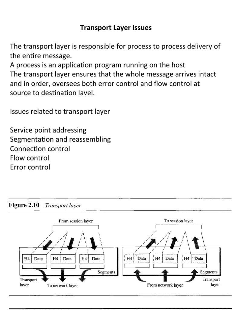 Transport Layer Issues | PDF | Computer Network | Telecommunications ...