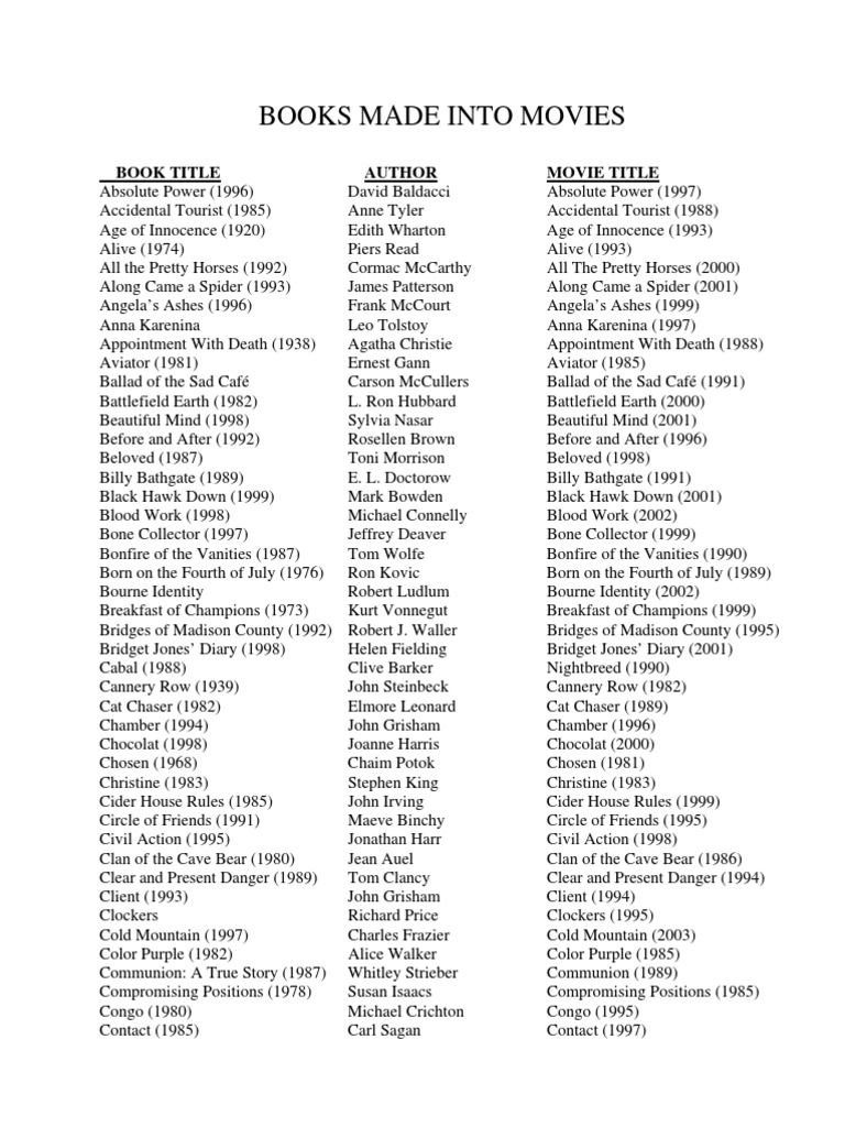 As Movie Books | PDF