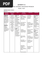 NCP Cellulitis Risk For Infection | PDF | Infection | Nursing