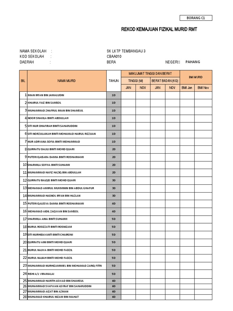Borang RMT c1 Hingga c8 | PDF