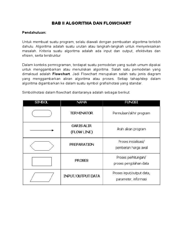 2-Jobsheet 2 Algoritma Dan Flowchart | PDF