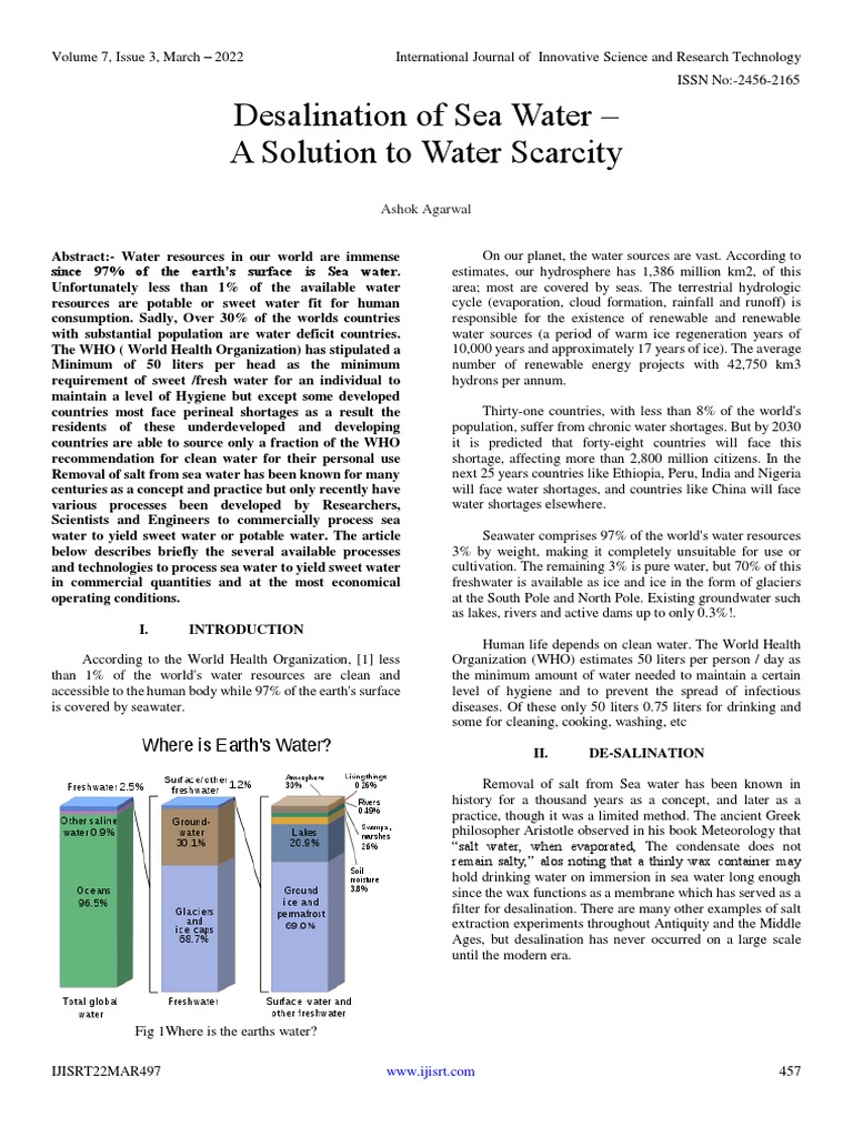 Desalination of Sea Water - A Solution To Water Scarcity | Download ...