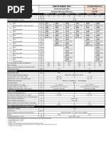 ATS Dimensions | PDF