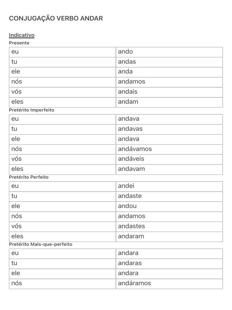 Conjugação Verbo Andar | PDF | Interpretação (Filosofia) | Semiótica