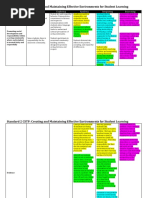 Ratios Choice Board | PDF | Ratio | Cognition