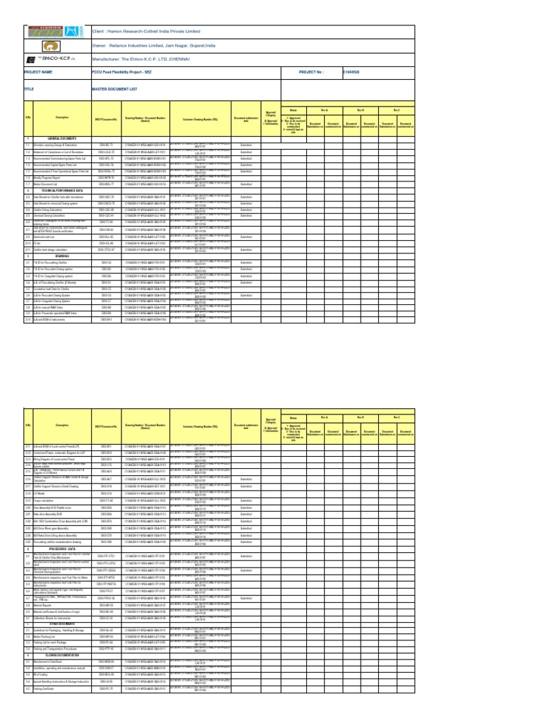 Client: Hamon Research-Cottrell India Private Limited | PDF ...