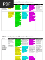 Ratios Choice Board | PDF | Ratio | Cognition