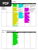Ratios Choice Board | PDF | Ratio | Cognition