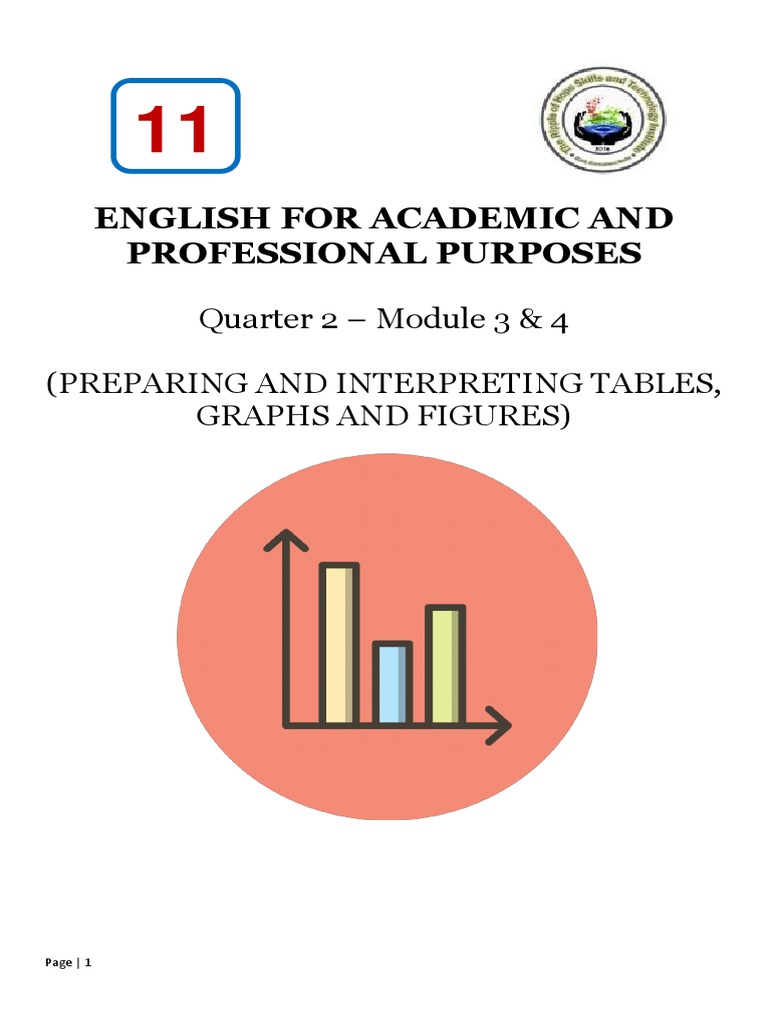 Eapp Q2 Module 3 4 Graphs Tables and Charts | PDF | Chart | Pie Chart